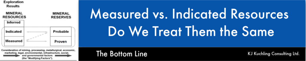 Measured vs. Indicated Resources – Do We Treat Them the Same?
