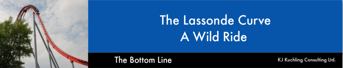 Mining's Lassonde Curve - A Wild Ride