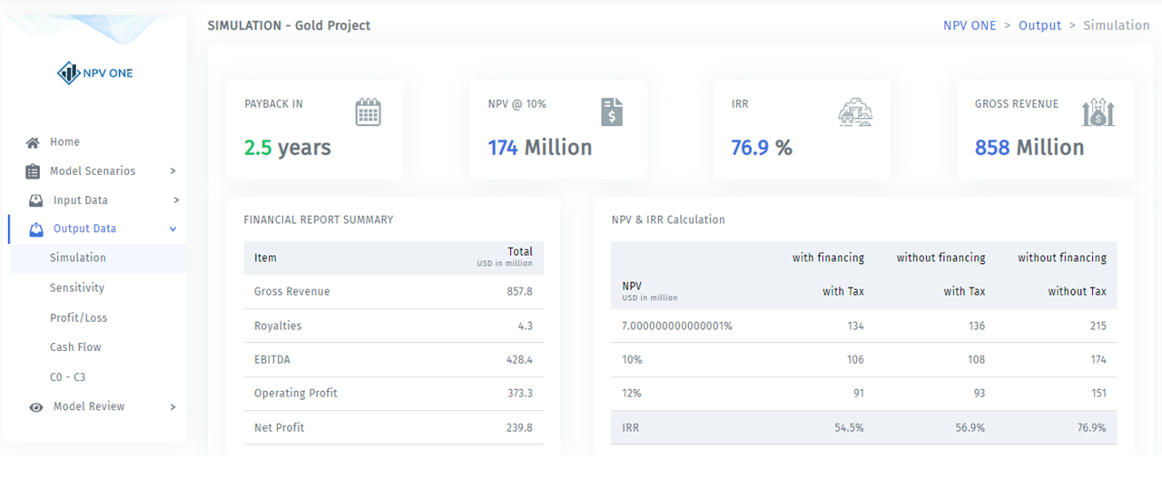 NPV One – Cashflow Modelling Without Excel